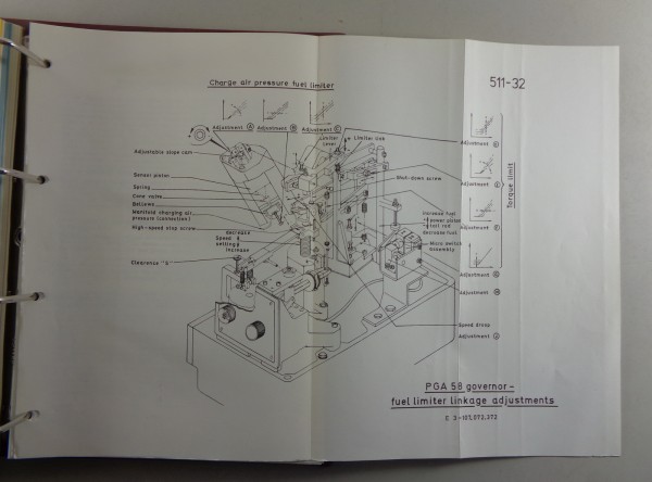 Workshop Manual / Service Instruction Sulzer Dieselmotor RND 90 Stand ...