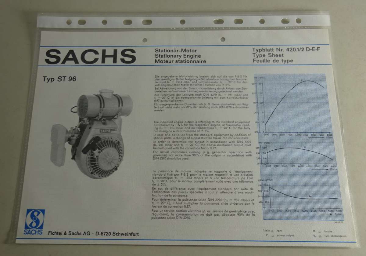 Typenblatt /Technische Daten Sachs Typ ST 96 Stand 08/1977 | PK-Buch